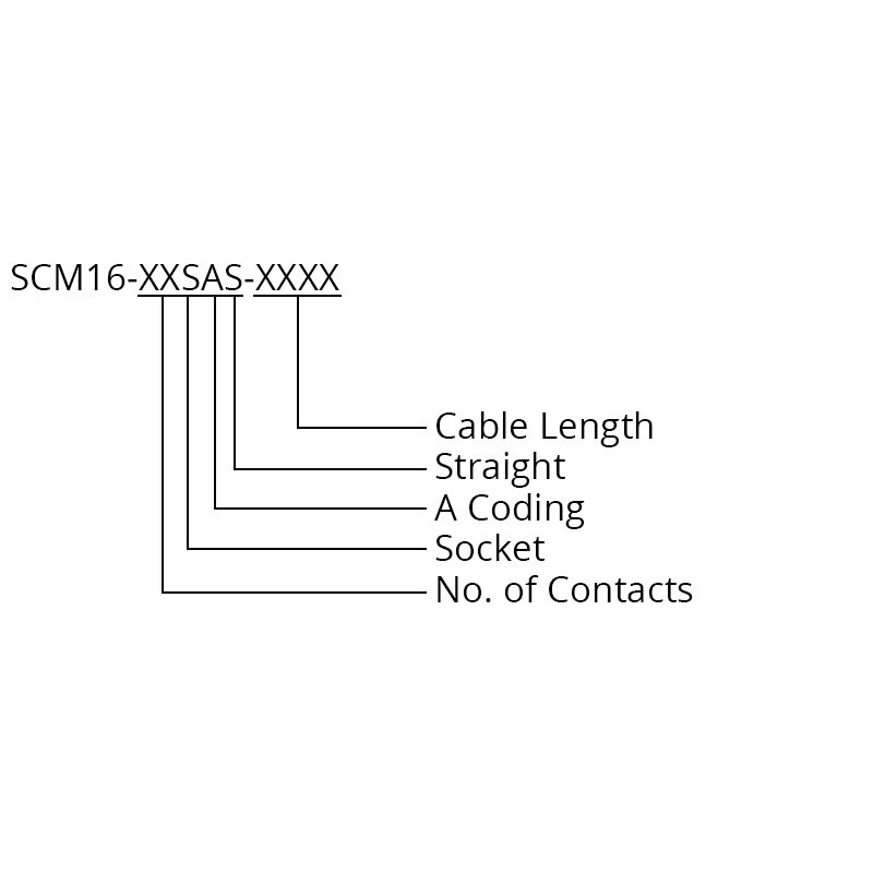 SCM16-XXSAS-XXXX - M16 Over-moulded Socket Cable Assembly (A Code)